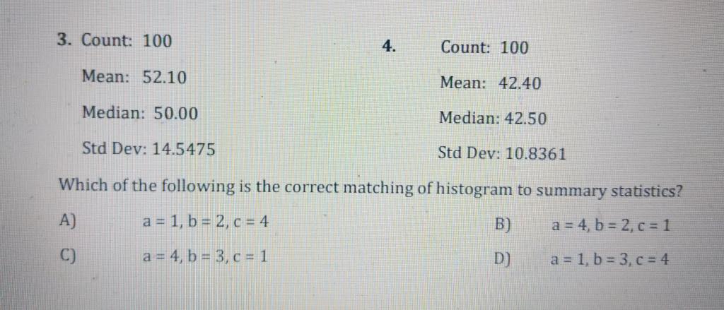 Solved 6. The following histograms (a, b and c) show three | Chegg.com