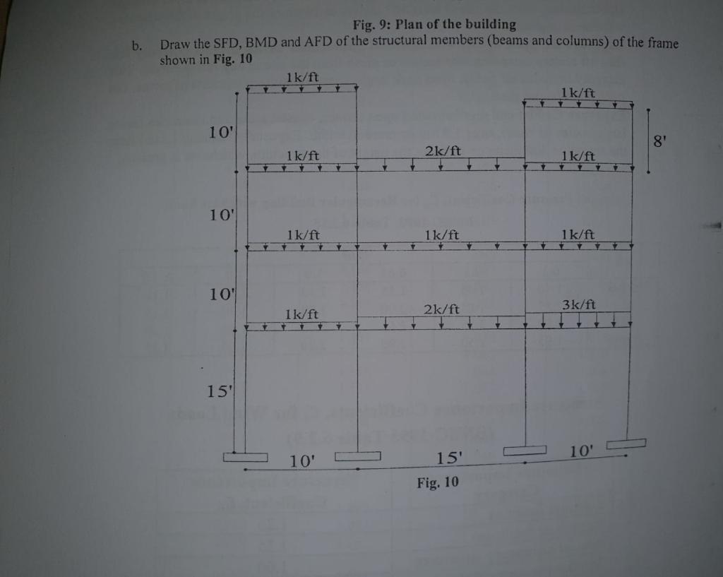 Solved Fig. 9: Plan of the building b. Draw the SFD, BMD and | Chegg.com