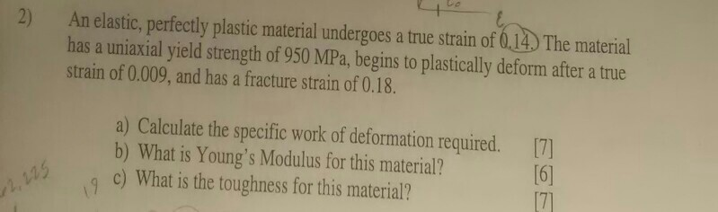 Solved 2) An elastic, perfectly plastic material undergoes a | Chegg.com