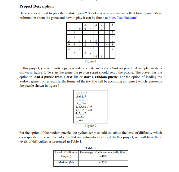 Solved Project Description Have you ever tried to play the | Chegg.com