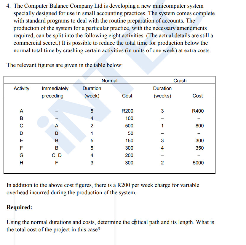 Solved 4. The Computer Balance Company Ltd is developing a | Chegg.com