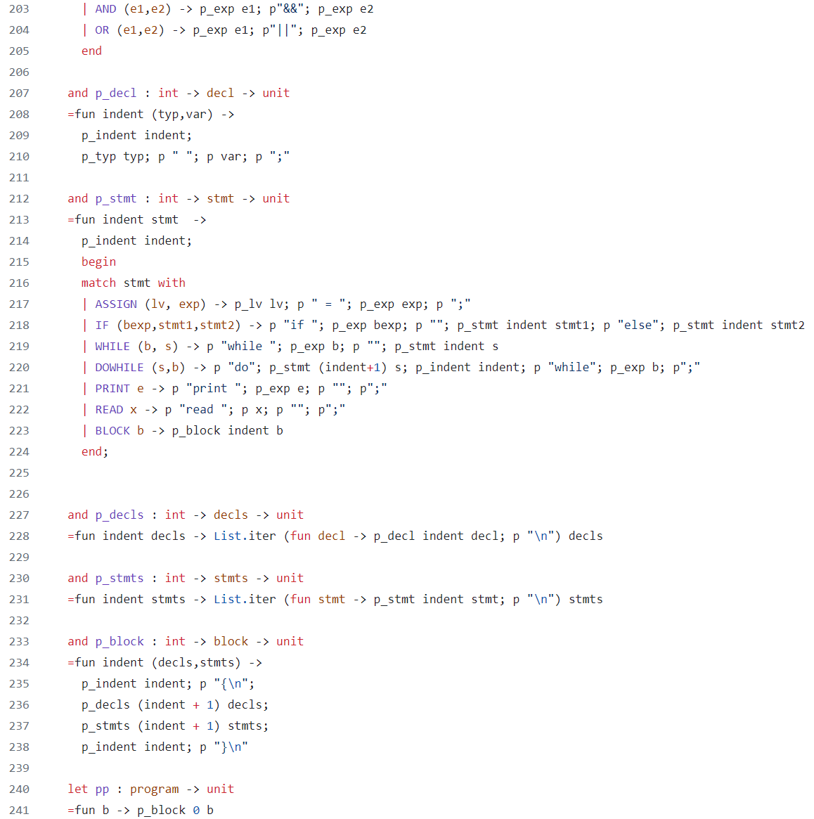 Solved Making translator.ml and optimizer.ml(from given | Chegg.com
