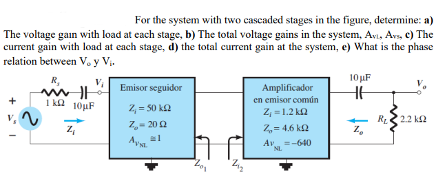 Solved Please show steps:For the system with two cascaded | Chegg.com