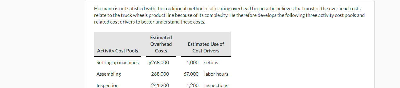 Solved Hermann is not satisfied with the traditional method | Chegg.com
