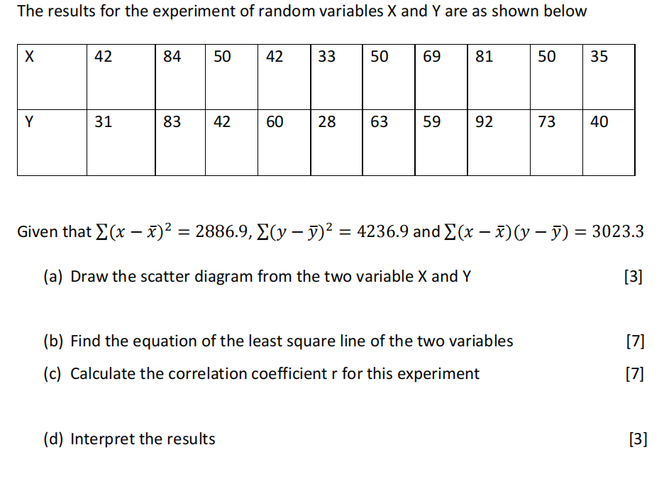 The results for the experiment of random variables X | Chegg.com