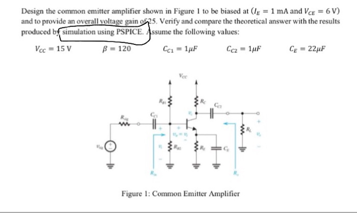 Solved Design the common emitter amplifier shown in Figure 1 | Chegg.com