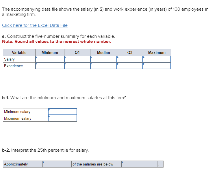 The accompanying data file shows the salary (in \$) | Chegg.com