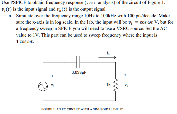 Solved Use PSPICE to obtain frequency response (.ac | Chegg.com