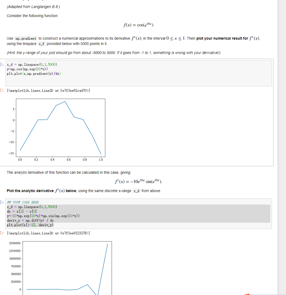 Solved (Adapted from Langtangen B.8) Consider the following | Chegg.com