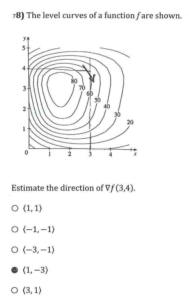 Solved 78) The level curves of a function f are shown. | Chegg.com
