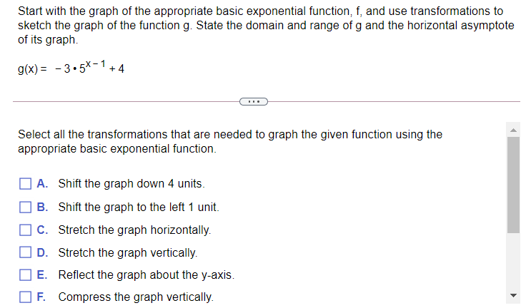 Solved Start with the graph of the appropriate basic | Chegg.com