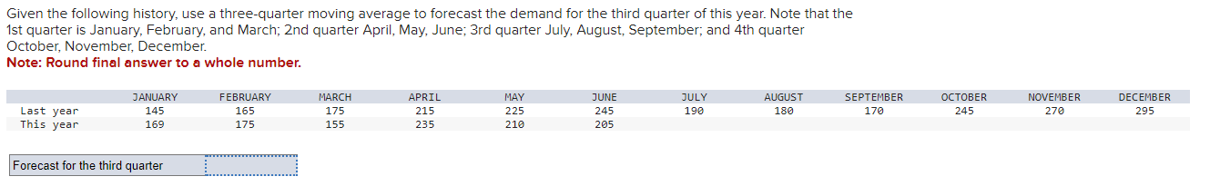 Solved Given the following history, use a three-quarter | Chegg.com