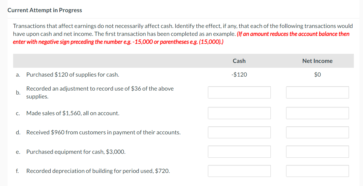 Solved Transactions that affect earnings do not necessarily | Chegg.com Solved Transactions that affect earnings do not necessarily | Chegg.com
