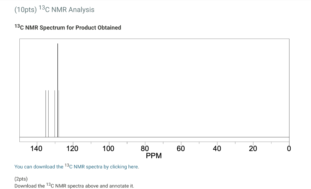 (10pts) 13C NMR Analysis 13C NMR Spectrum for Product | Chegg.com