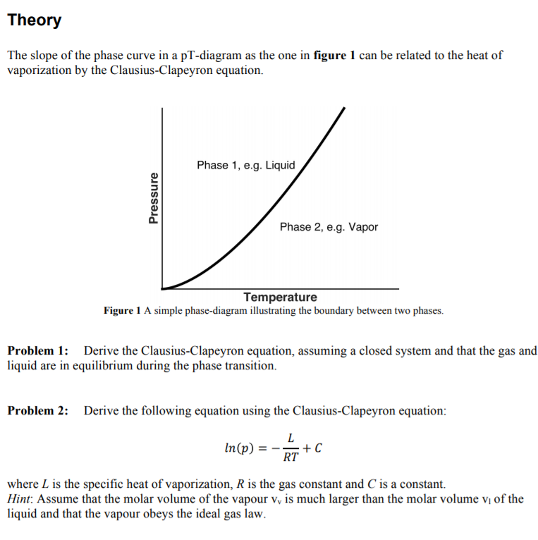 Solved Theory The slope of the phase curve in a pT-diagram | Chegg.com