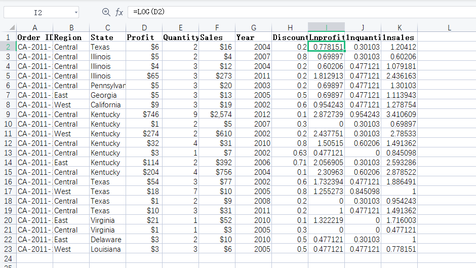 Solved Instructions - Please use the excel data set | Chegg.com