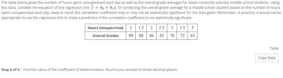 Solved The table below gives the number of hours spent | Chegg.com