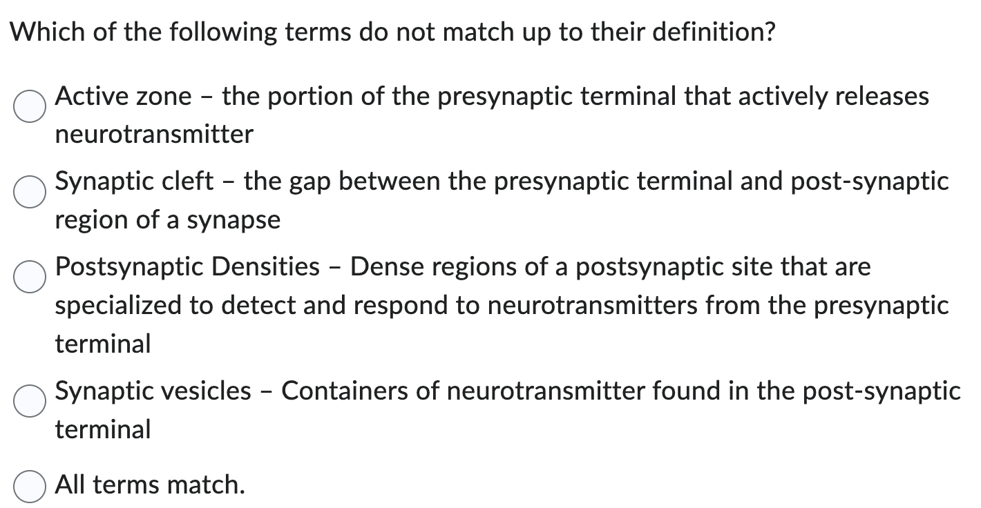 Solved Which of the following terms do not match up to their | Chegg.com