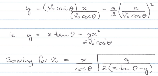 Solved Could I please get steps to solve for Vo from the | Chegg.com