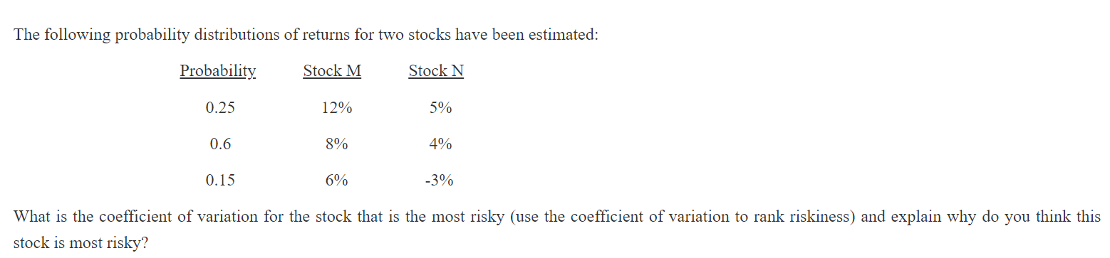 Solved The following probability distributions of returns | Chegg.com