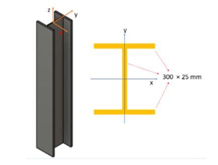 Solved The built-up cross-section of the 2.0-m, fixed-base | Chegg.com