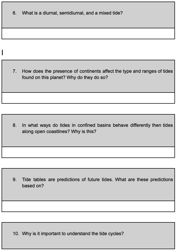 Solved 6. What is a diurnal, semidiurnal, and a mixed tide? | Chegg.com