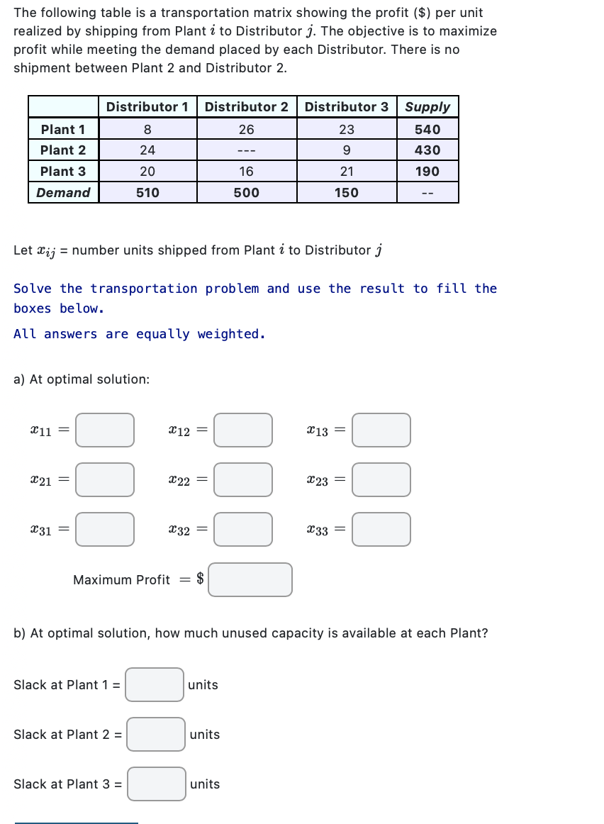 Solved The following table is a transportation matrix | Chegg.com