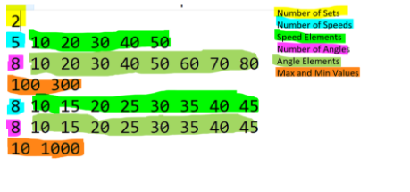 Solved Specifications Rules The program will create a | Chegg.com