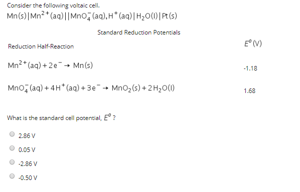 Solved Consider the following voltaic cell. Mn(s) | Mn2+ | Chegg.com