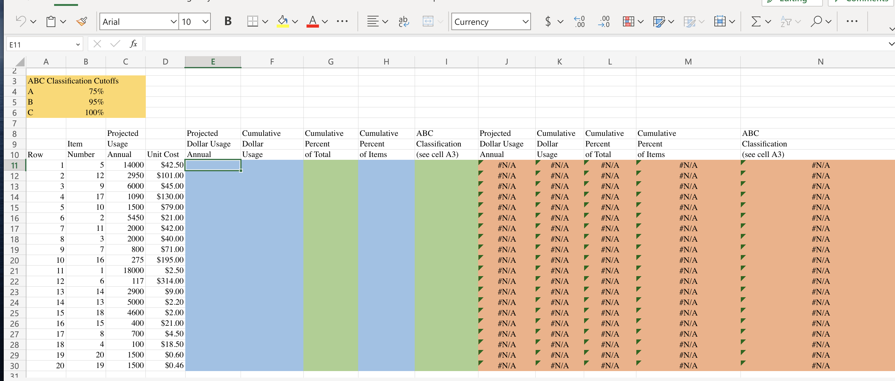 Solved The data for 20 inventoried items of a small company | Chegg.com