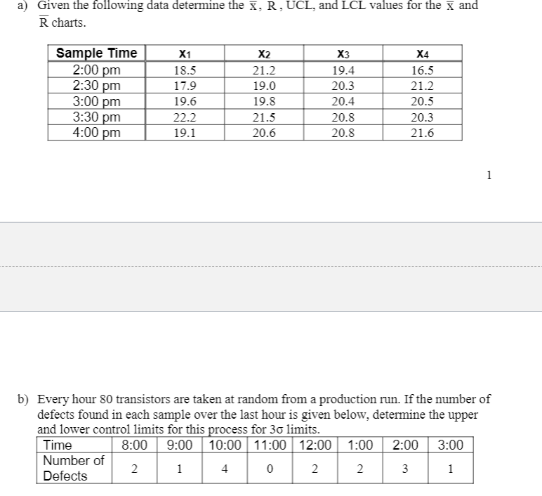 Solved a) Given the following data determine the , R, UCL, | Chegg.com