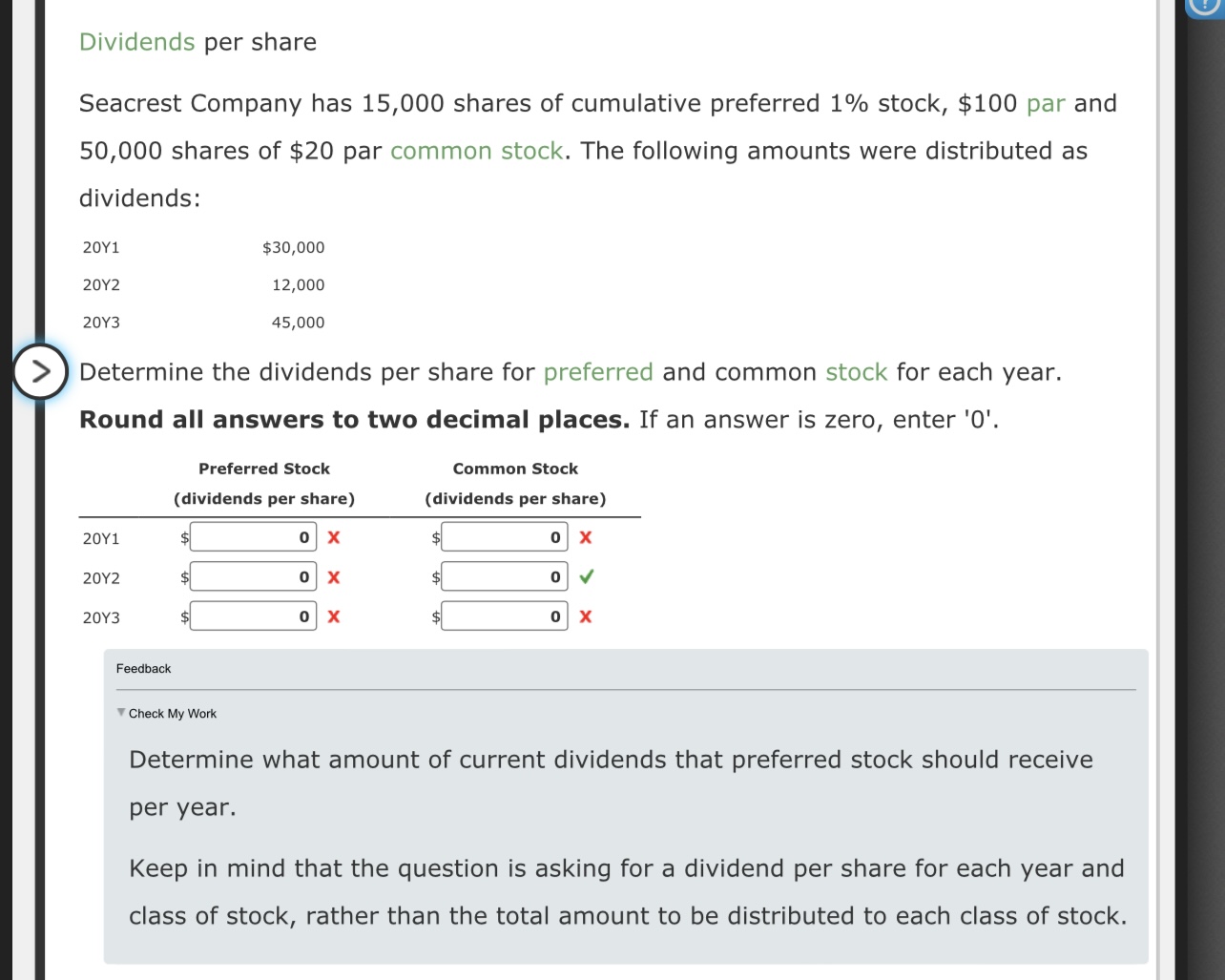 Solved Dividends per share Seacrest Company has 15,000 | Chegg.com