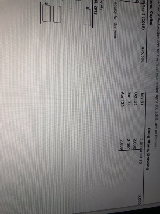 Solved Classifying Accounts Balances for each of the | Chegg.com