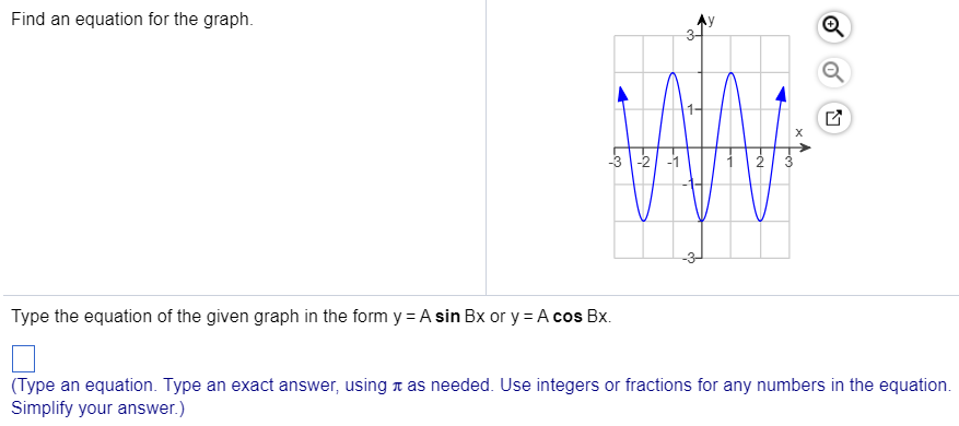 Solved Graph two periods of the given cosecant function 2 兀 | Chegg.com