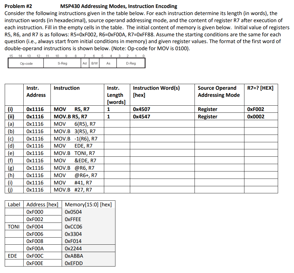Solved Problem #2 MSP430 Addressing Modes, Instruction | Chegg.com