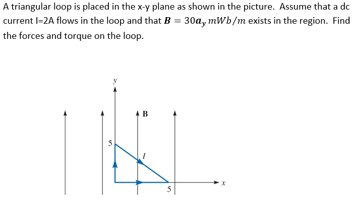 Solved A triangular loop is placed in the x-y plane as shown | Chegg.com