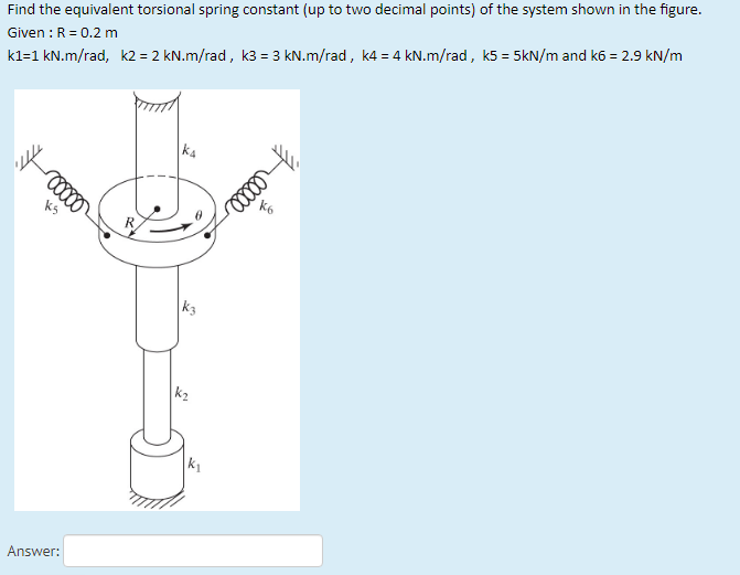 Solved Find the equivalent torsional spring constant (up to | Chegg.com