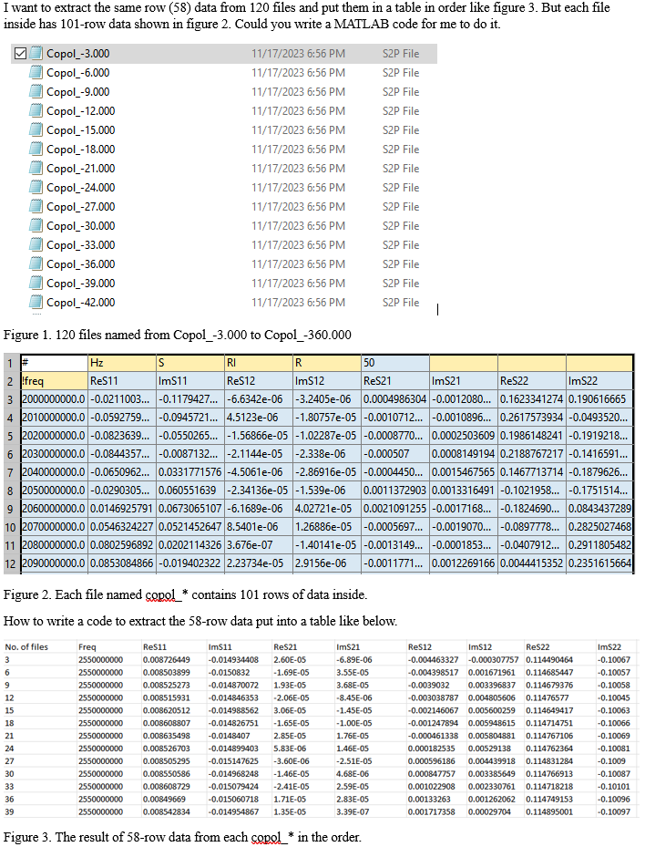 Solved I want to extract the same row (58) ﻿data from 120 | Chegg.com