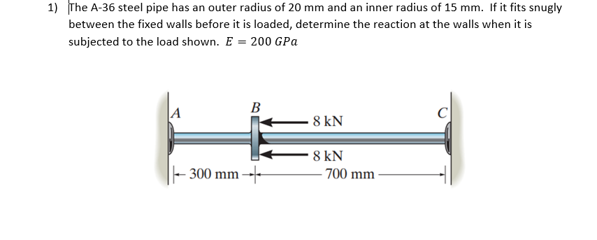 Solved 1) The A-36 steel pipe has an outer radius of 20 mm | Chegg.com
