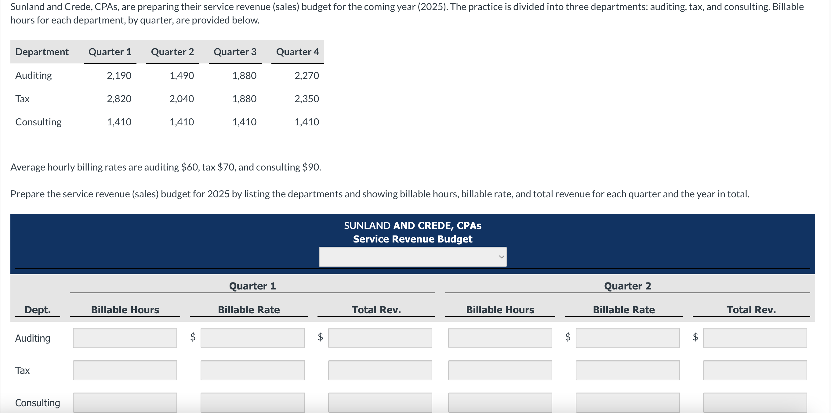Solved Average hourly billing rates are auditing $60, tax | Chegg.com