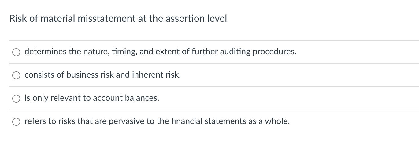 Solved Risk of material misstatement at the assertion level | Chegg.com