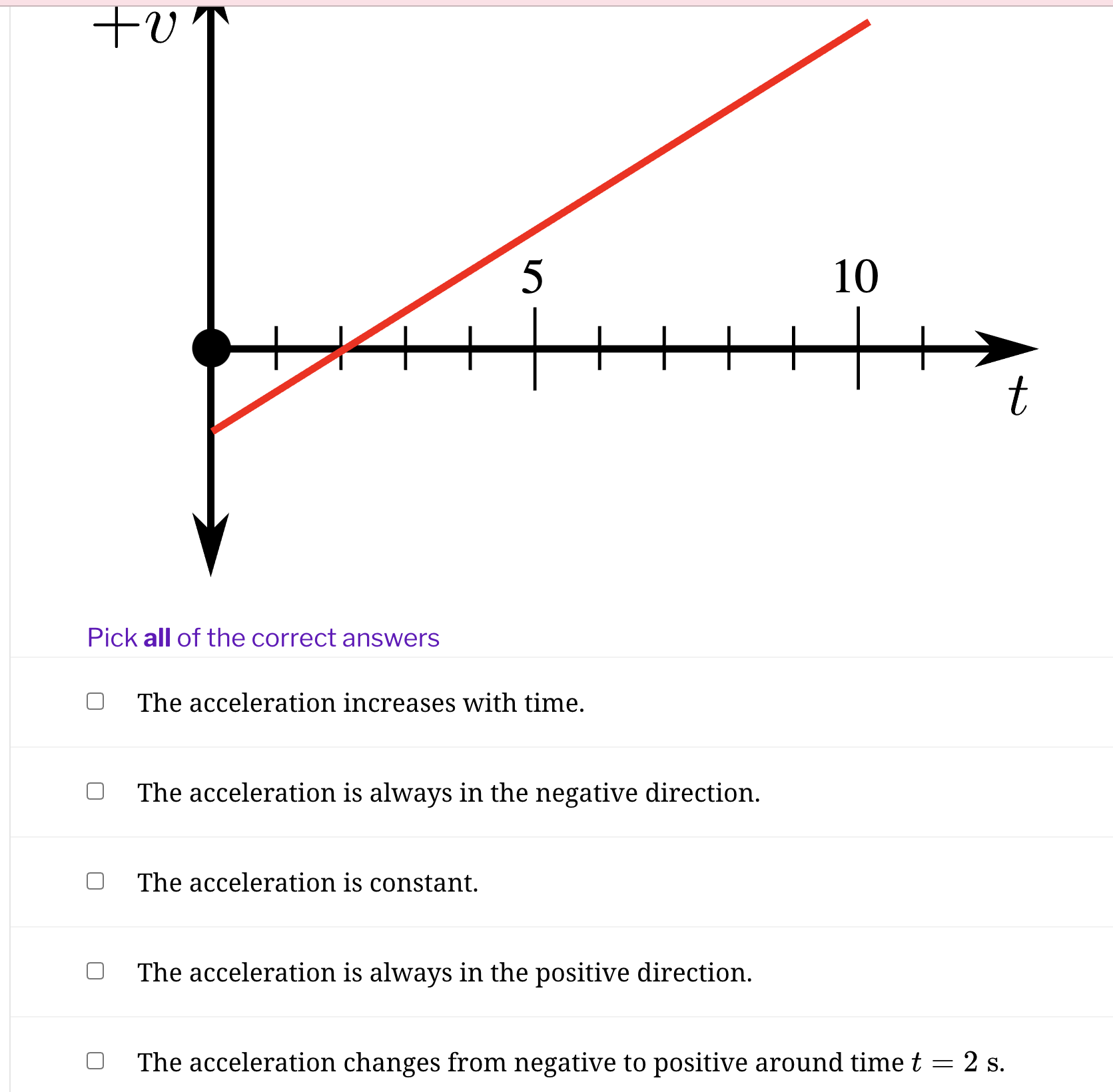 Solved Pick all of the correct answersThe acceleration | Chegg.com
