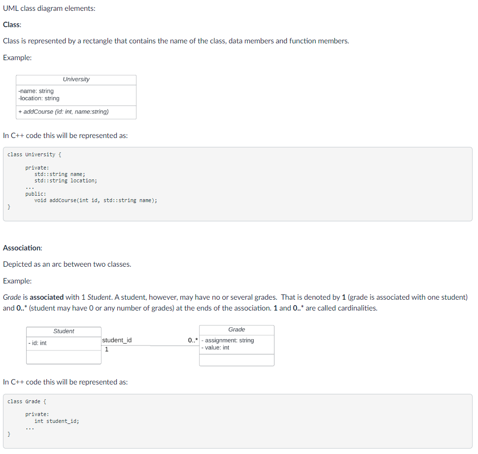 Solved You will build a C++ program that will model a | Chegg.com