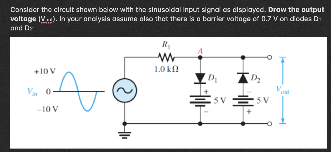 Solved Consider the circuit shown below with the sinusoidal | Chegg.com