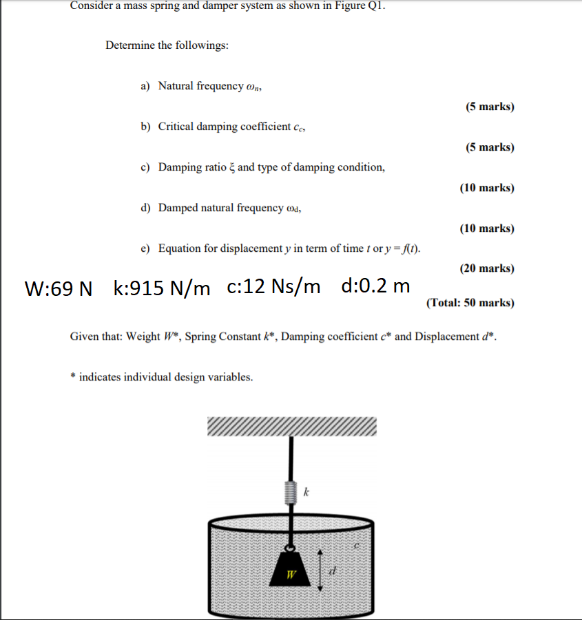 Solved Consider a mass spring and damper system as shown in | Chegg.com