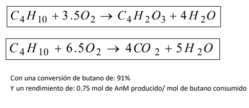 1. Corriente 1 es un flujo molar de 67.7 kmol/h de | Chegg.com