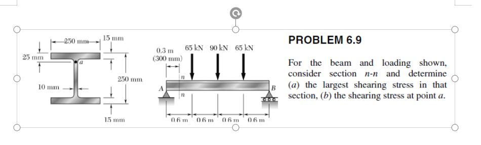 Solved PROBLEM 6.9 ﻿For the beam and loading shown, consider | Chegg.com