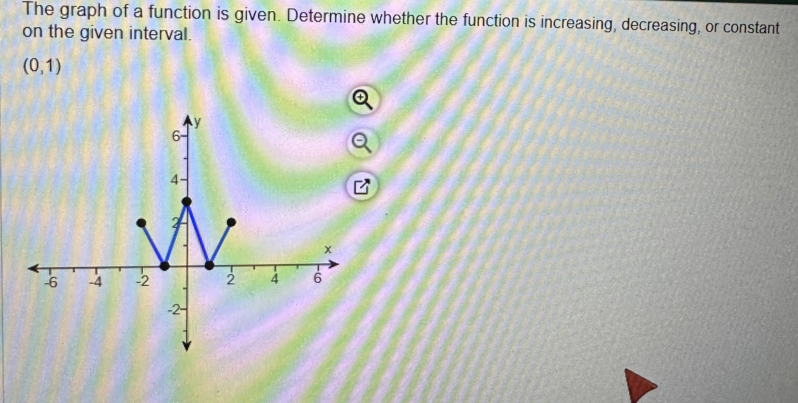 Solved The graph of a function is given. Determine whether | Chegg.com