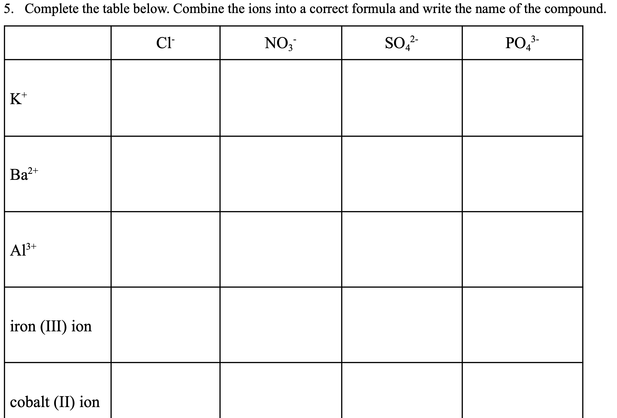 Solved 5. Complete the table below. Combine the ions into a | Chegg.com