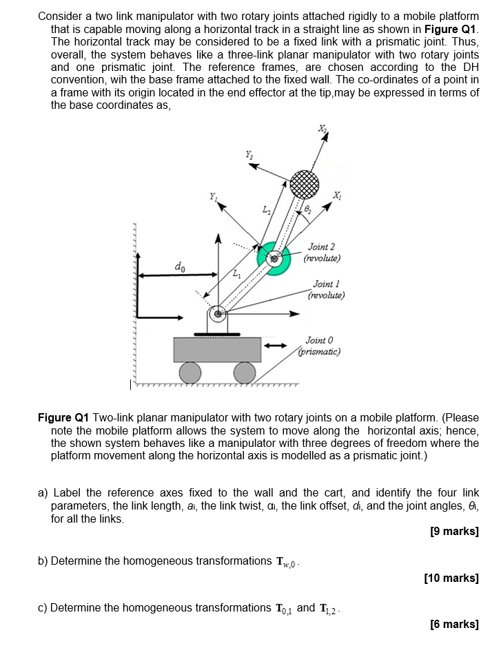 Solved Could someone please explain this question for me. I | Chegg.com